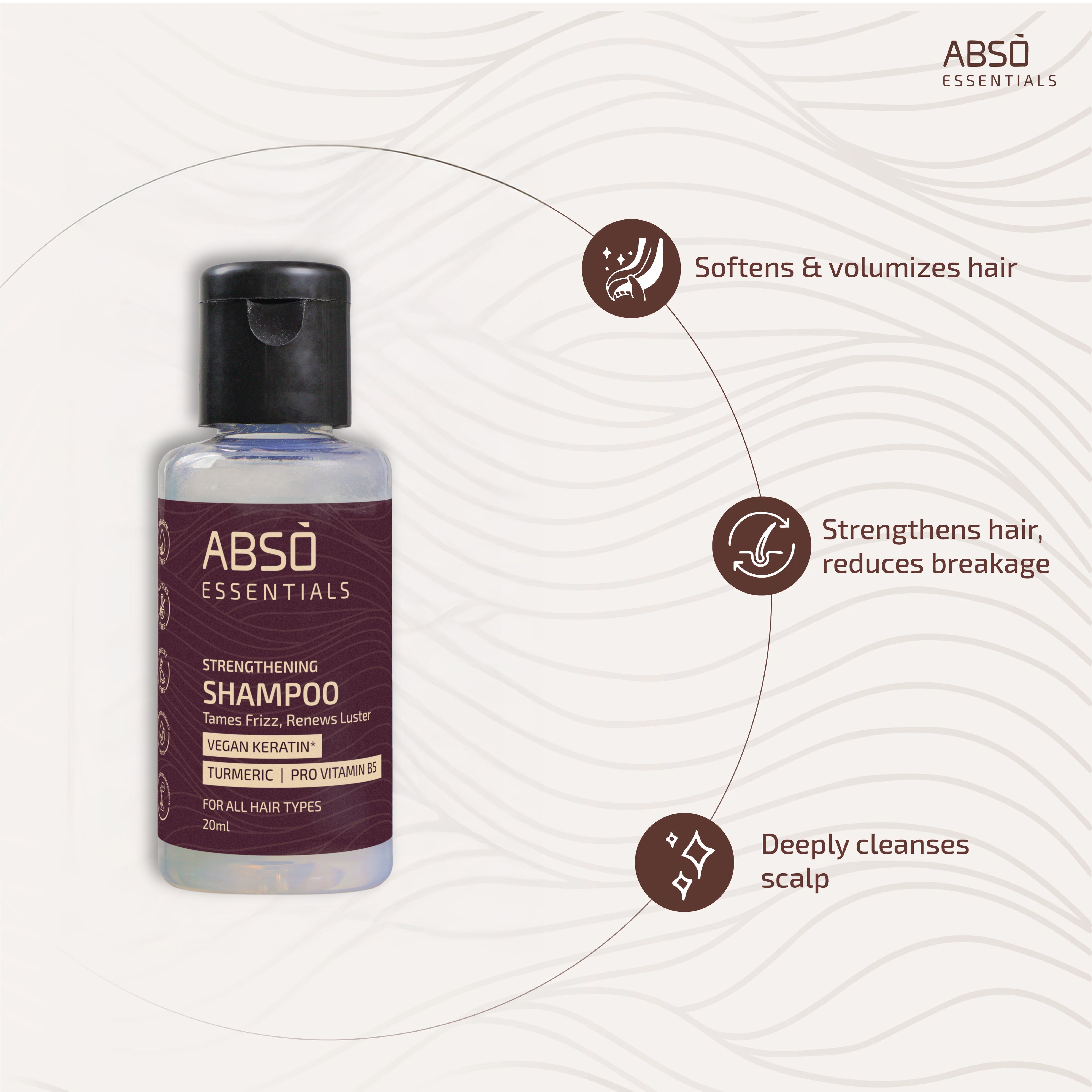 Strengthening Shampoo- Anti Hair fall, Frizz Control, Sulphate Free ...