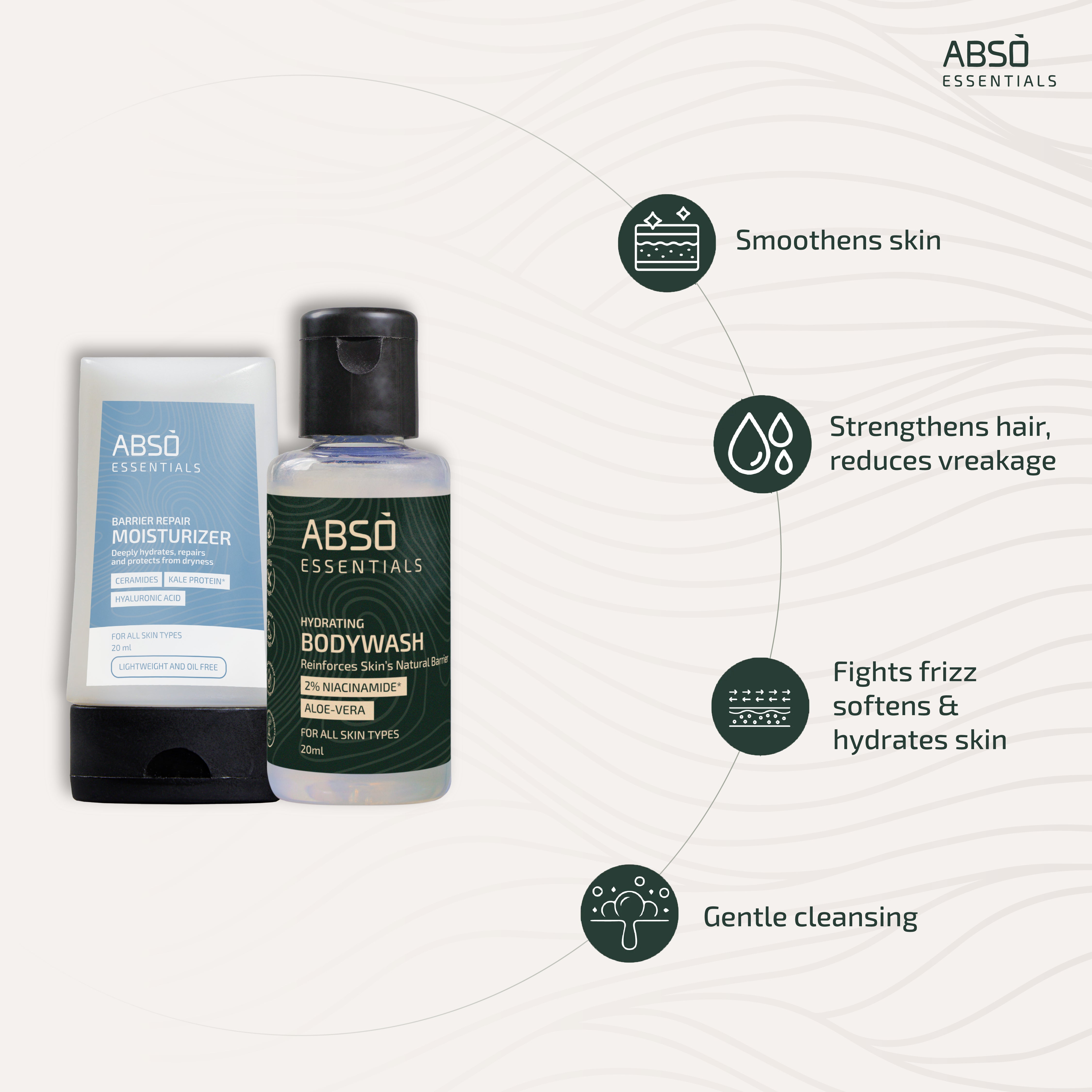 Skin Care Combo- Bodywash+ Moisturizer for acne control and smooth skin ...